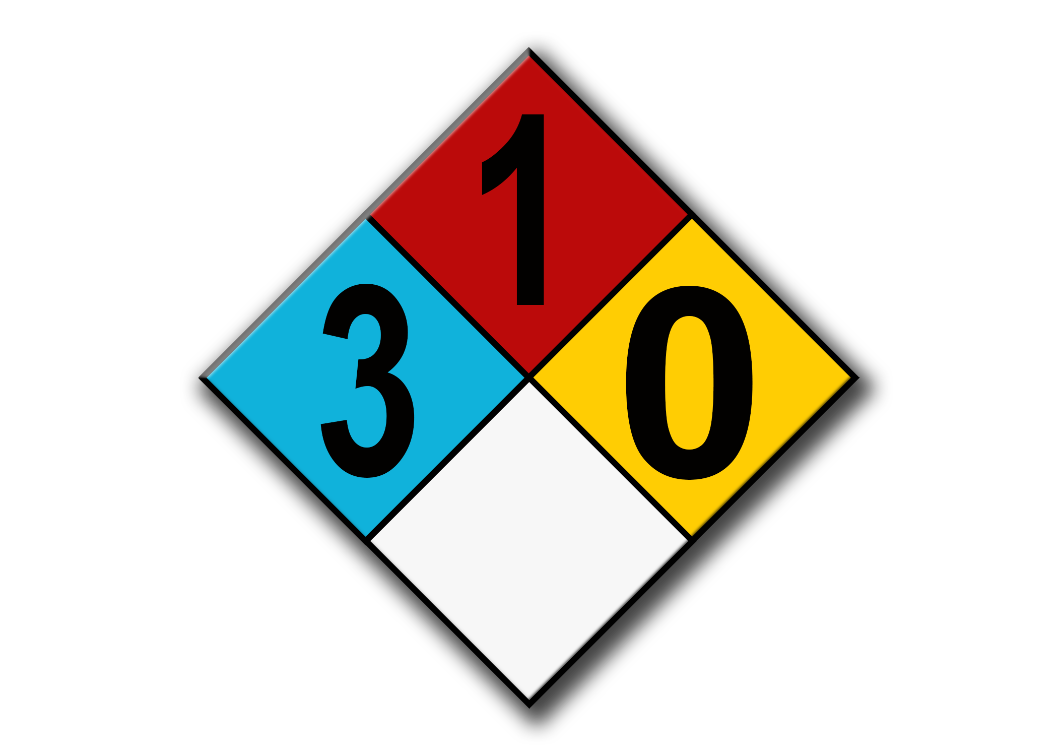 Ammonia & CO2 Labeling | Marking Services, Inc.