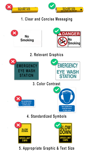 5 Key Things You Should Consider Including in Your Labeling | Marking ...